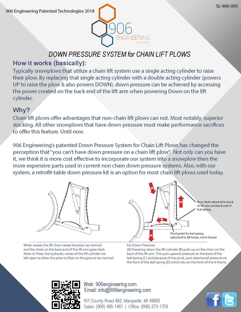 Product Lines - 906 Engineering