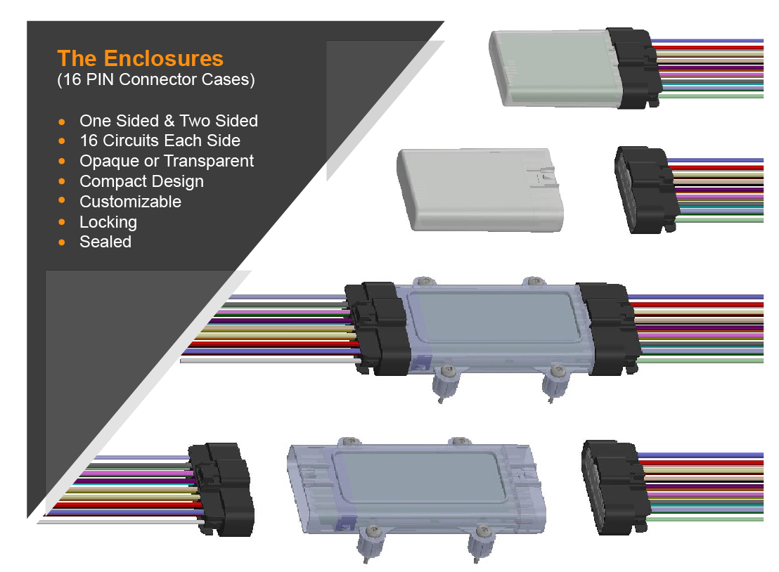 SIGNAL PLEX Multiplex System - 906 Engineering